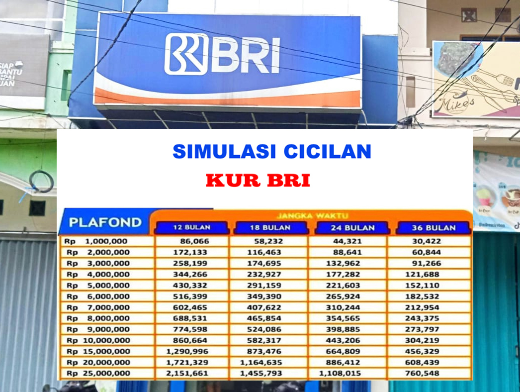 Cicilan Terendah KUR BRI 2025 Pinjaman Rp10-Juta hingga Rp100 Juta, Cek ...